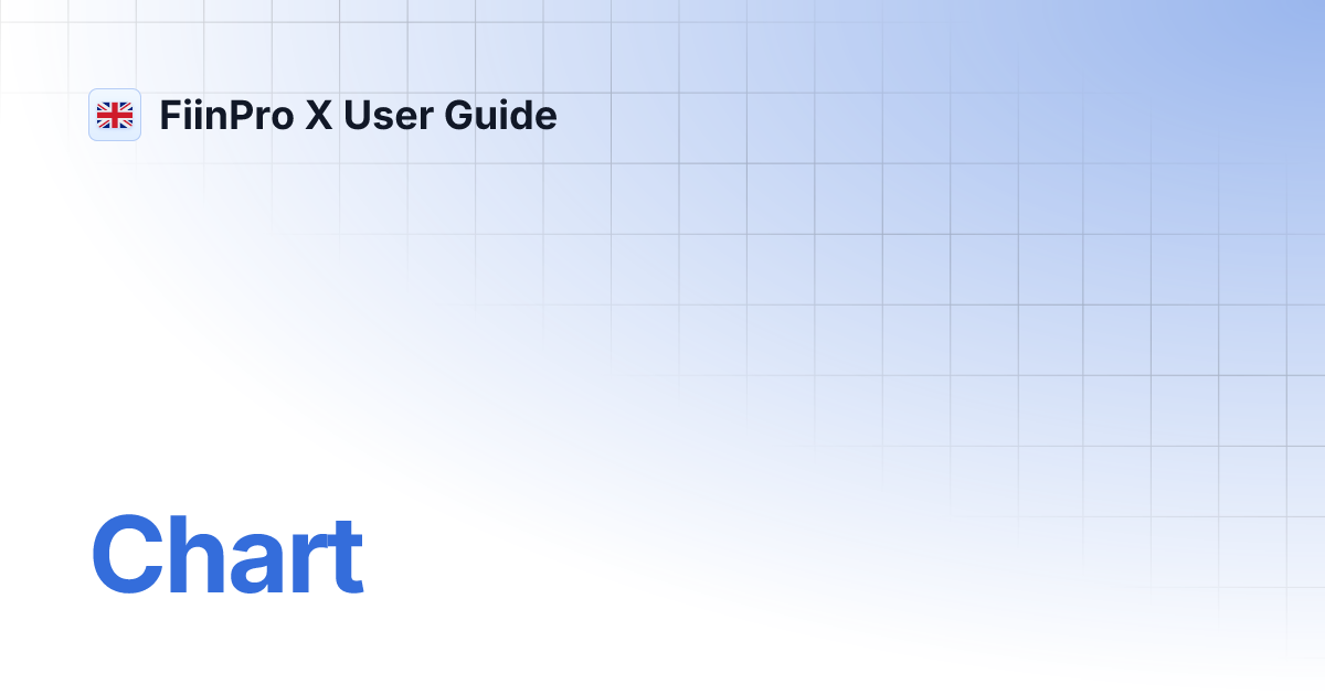 Chart | FiinPro X User Guide