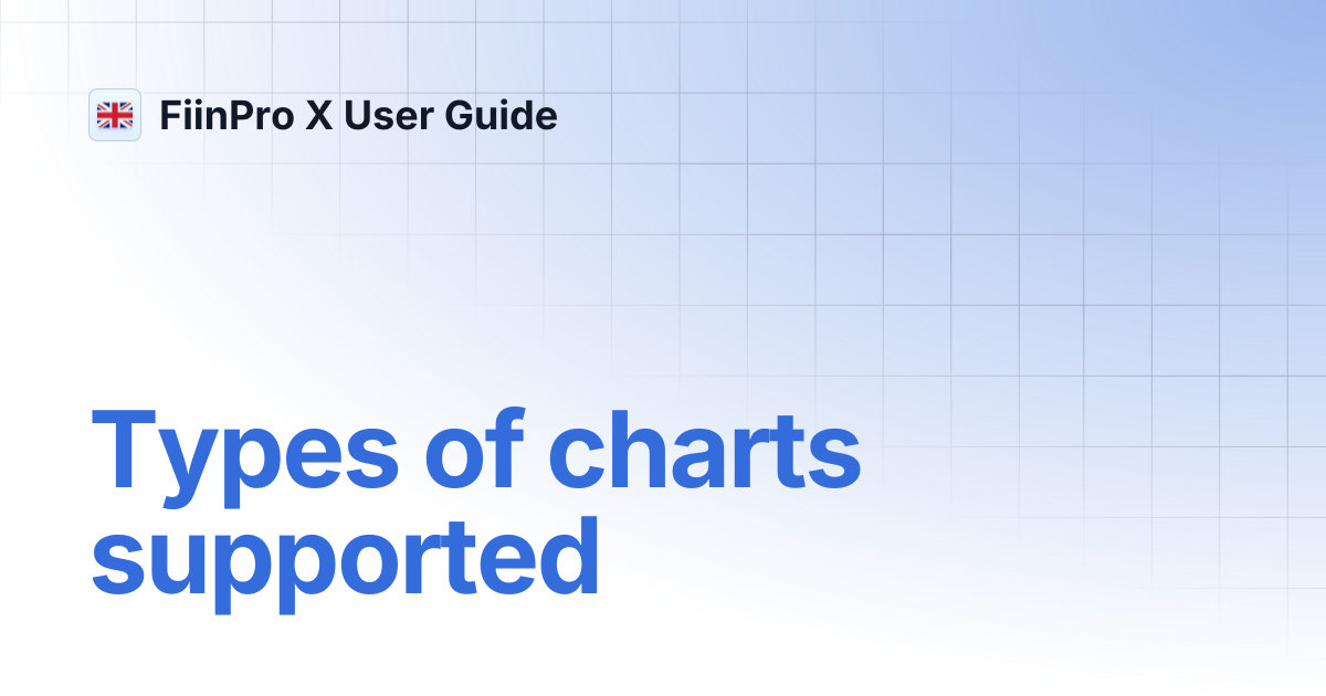 Types Of Charts Supported Fiinpro X User Guide